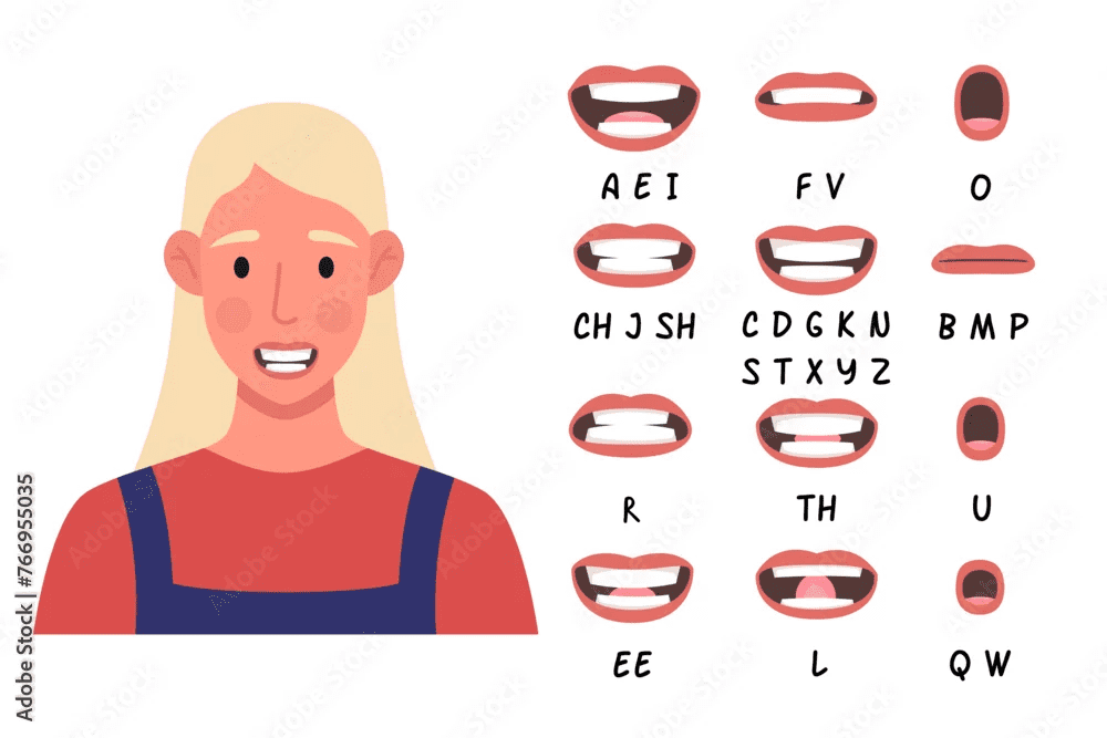 Writing Words with Complex Phonics Patterns - HumSchooling