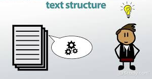 Exploring Text Structures - HumSchooling